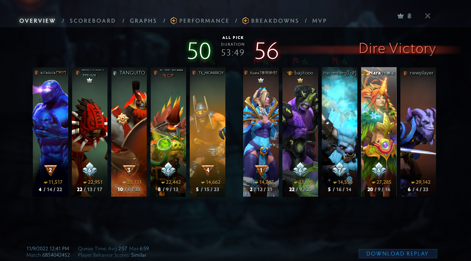 BattlePass week 10 quest truly moving experience do not progress! · Issue #5223 · ValveSoftware ...