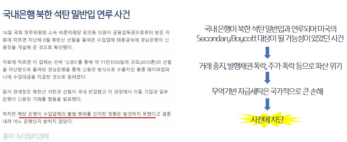 GitHub - seongyeon1/djangoProject: CSLEE Anti-TBML 최종 프로젝트