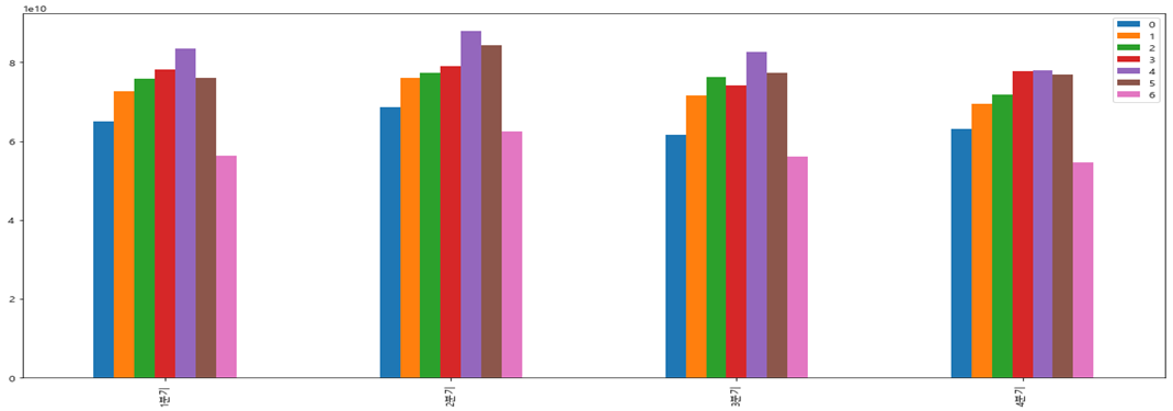 GitHub - seongyeon1/miniproject: CSLEE 미니프로젝트