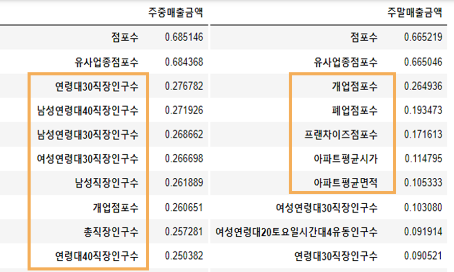 GitHub - seongyeon1/miniproject: CSLEE 미니프로젝트