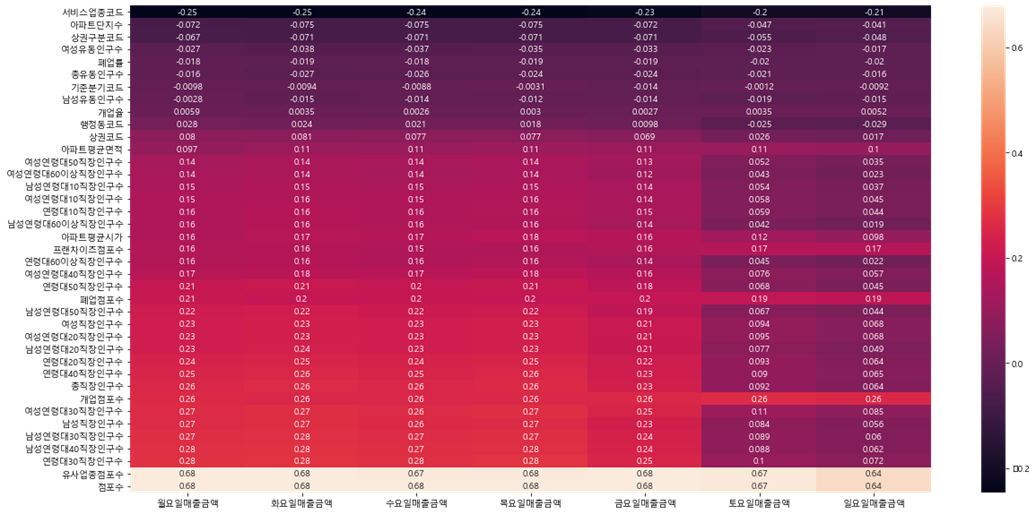 GitHub - seongyeon1/miniproject: CSLEE 미니프로젝트