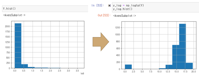 GitHub - seongyeon1/miniproject: CSLEE 미니프로젝트