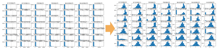 GitHub - seongyeon1/miniproject: CSLEE 미니프로젝트