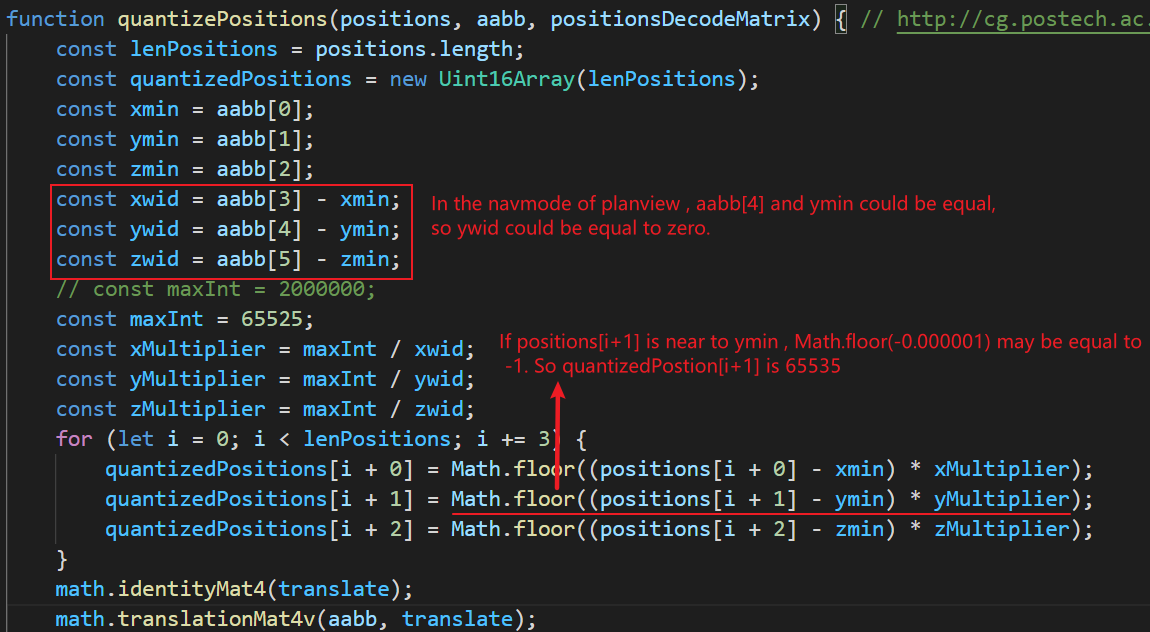 Fix coordinate quantization for zero-width boundaries · Issue #709 ...