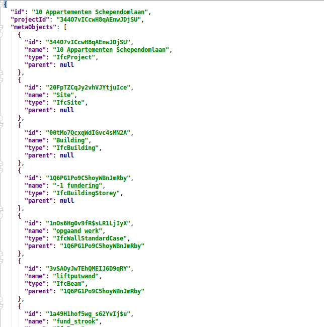 Elements With Null Parents In JSON Metadata Output Issue 3 Bimspot xeokit metadata GitHub
