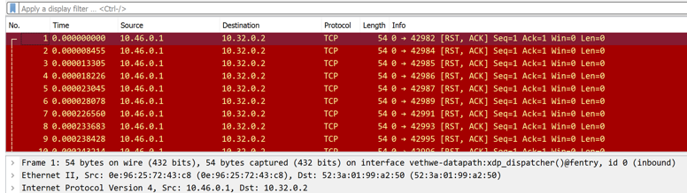 Not capture traffic of both sides in case of container interface · Issue #110 · xdp-project/xdp ...