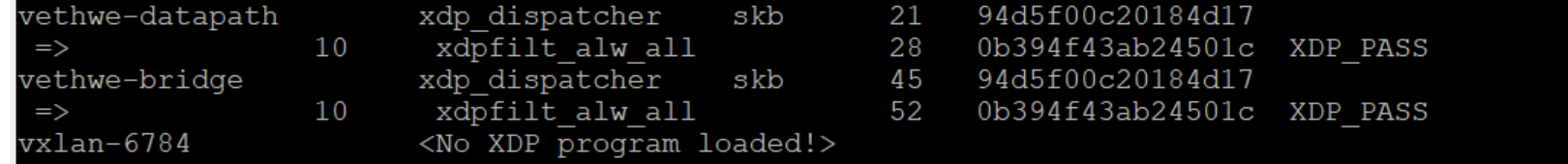 Not capture traffic of both sides in case of container interface · Issue #110 · xdp-project/xdp ...