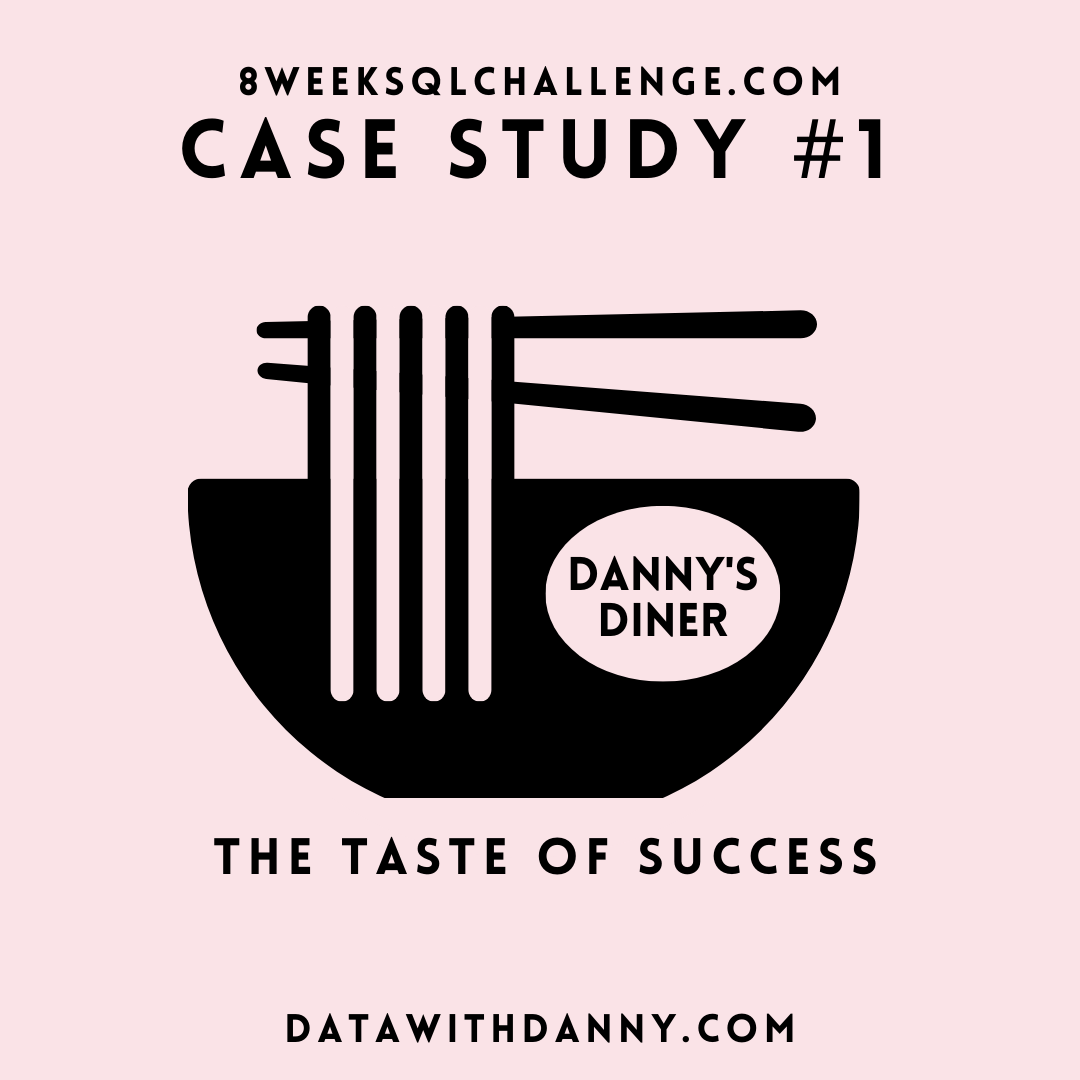 GitHub - npham99/SQL-Case-Study-Danny-s-DIner