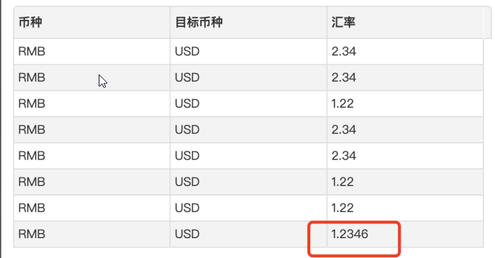 Excel导出javaBean中有BigDecimal类型精度流失 · Issue #3048 · chinabugotech/hutool · GitHub