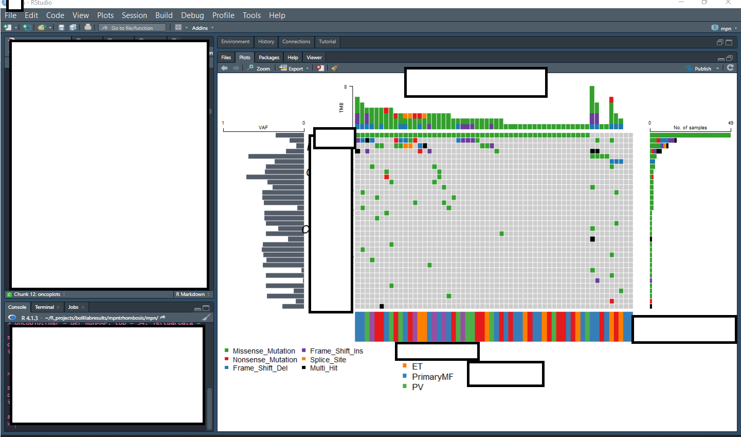Incomplete oncoplot · Issue #625 · PoisonAlien/maftools · GitHub