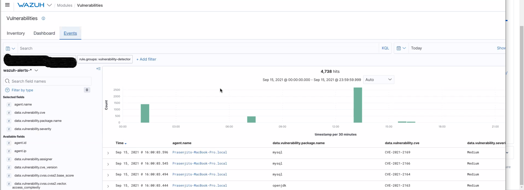 Vulnerabilities dashboards don't load properly. · Issue #3607 · wazuh/wazuh-dashboard-plugins ...