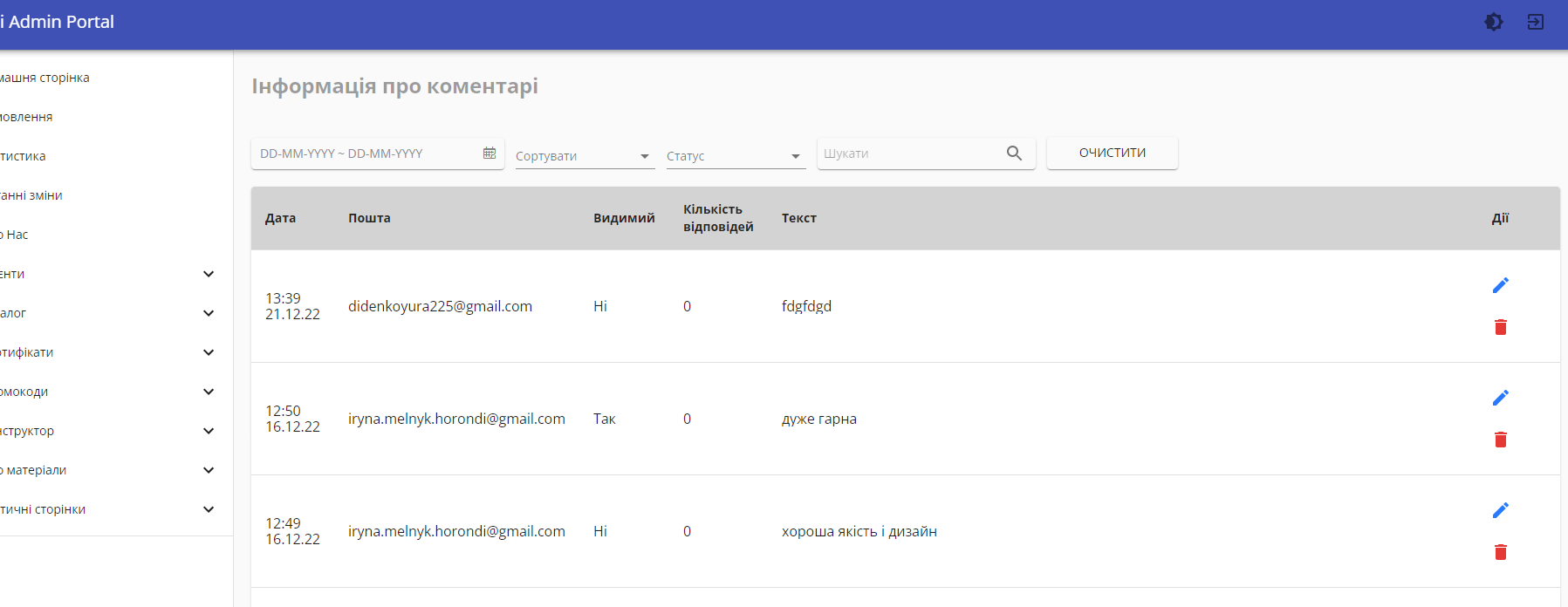 [Admin] Add rating column for information about comments · Issue #1584 · ita-social-projects ...