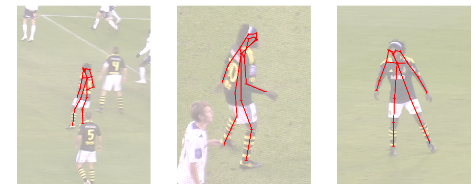 GitHub - jutanke/mvpose