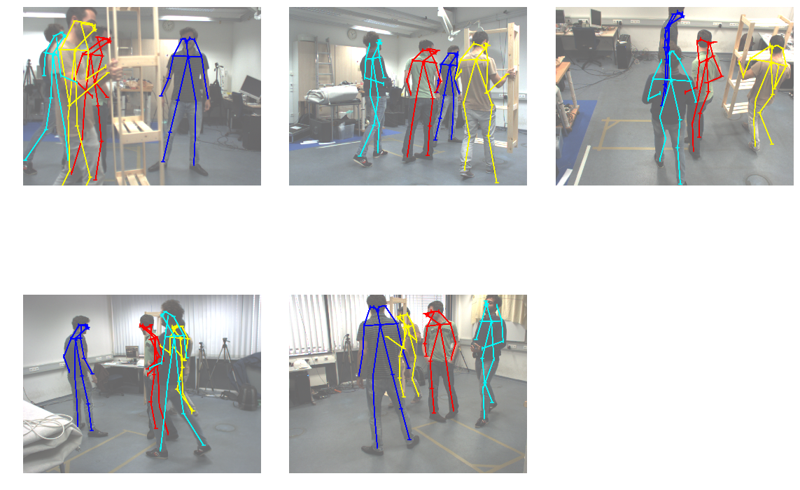 GitHub - jutanke/mvpose