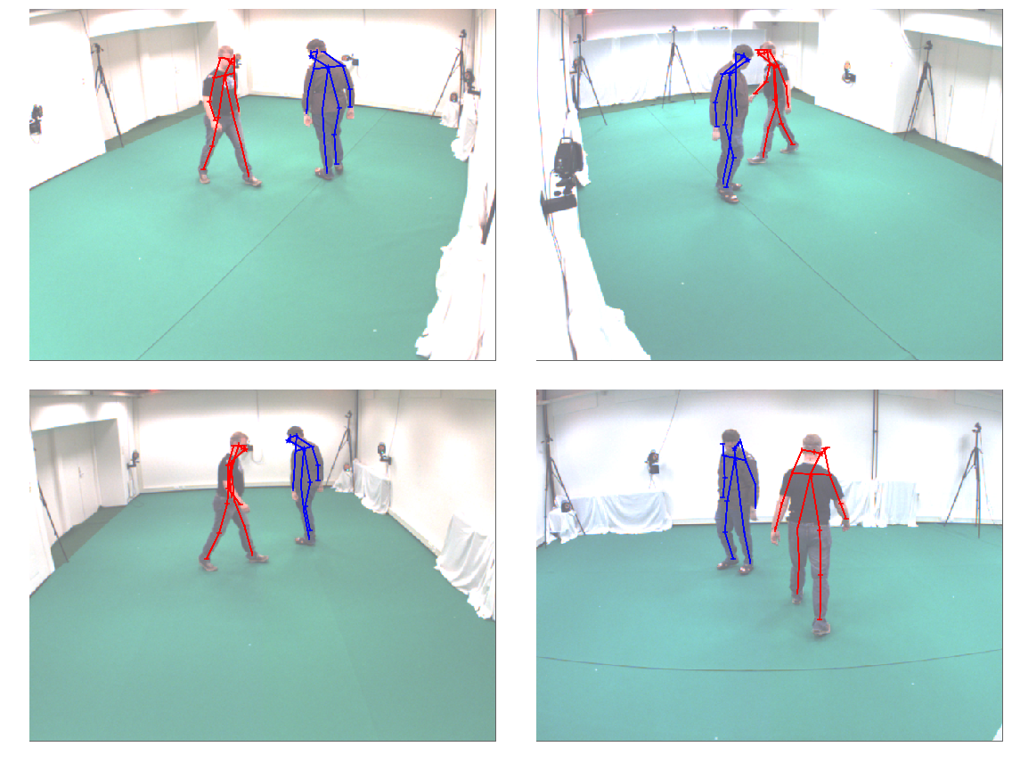 GitHub - jutanke/mvpose