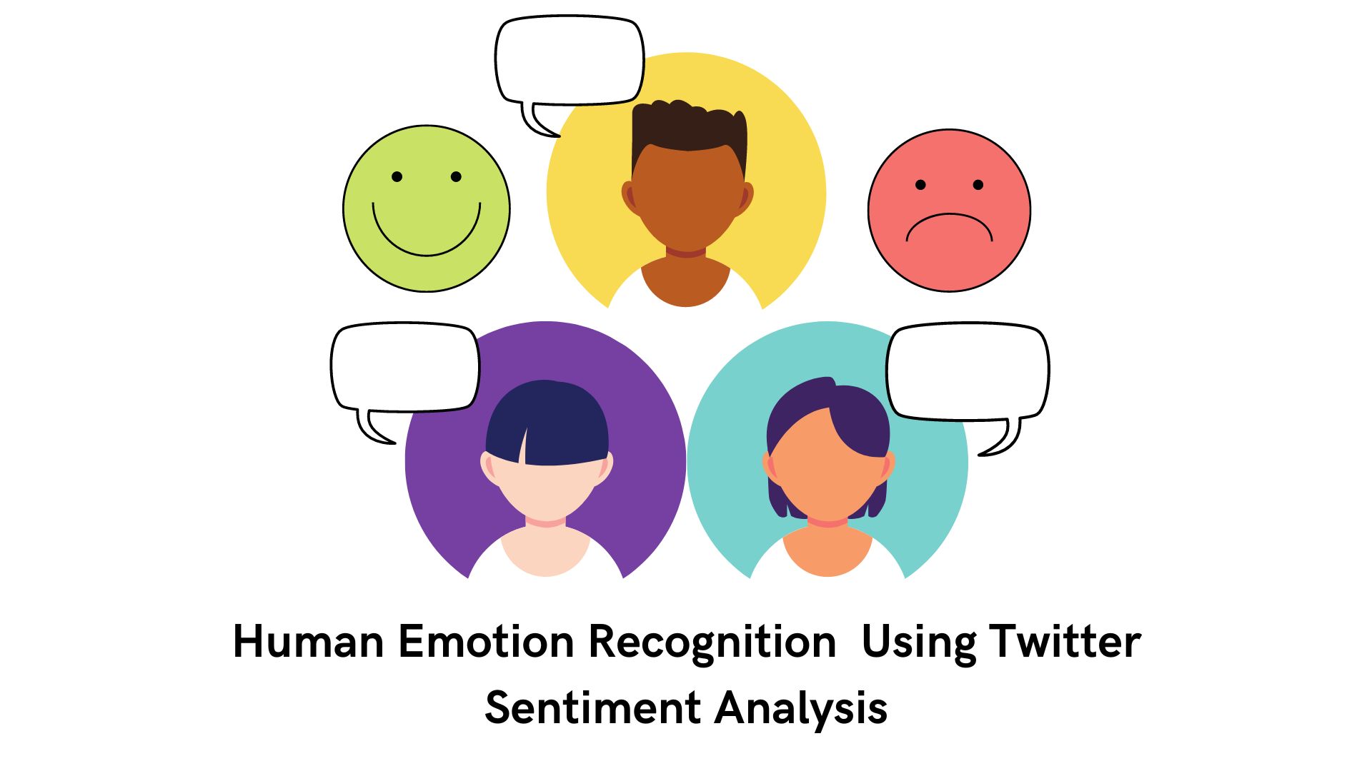 GitHub - aashritha-nelavelli/CustomerChurn-Analysis