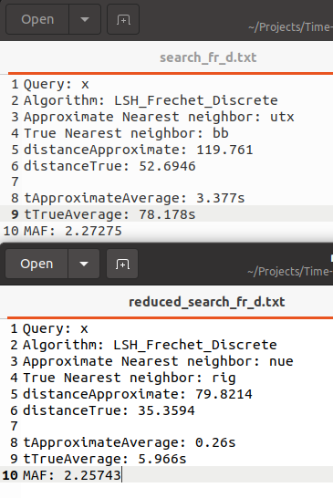 GitHub - vmarkop/Time-Series-LSTM-Forecasting
