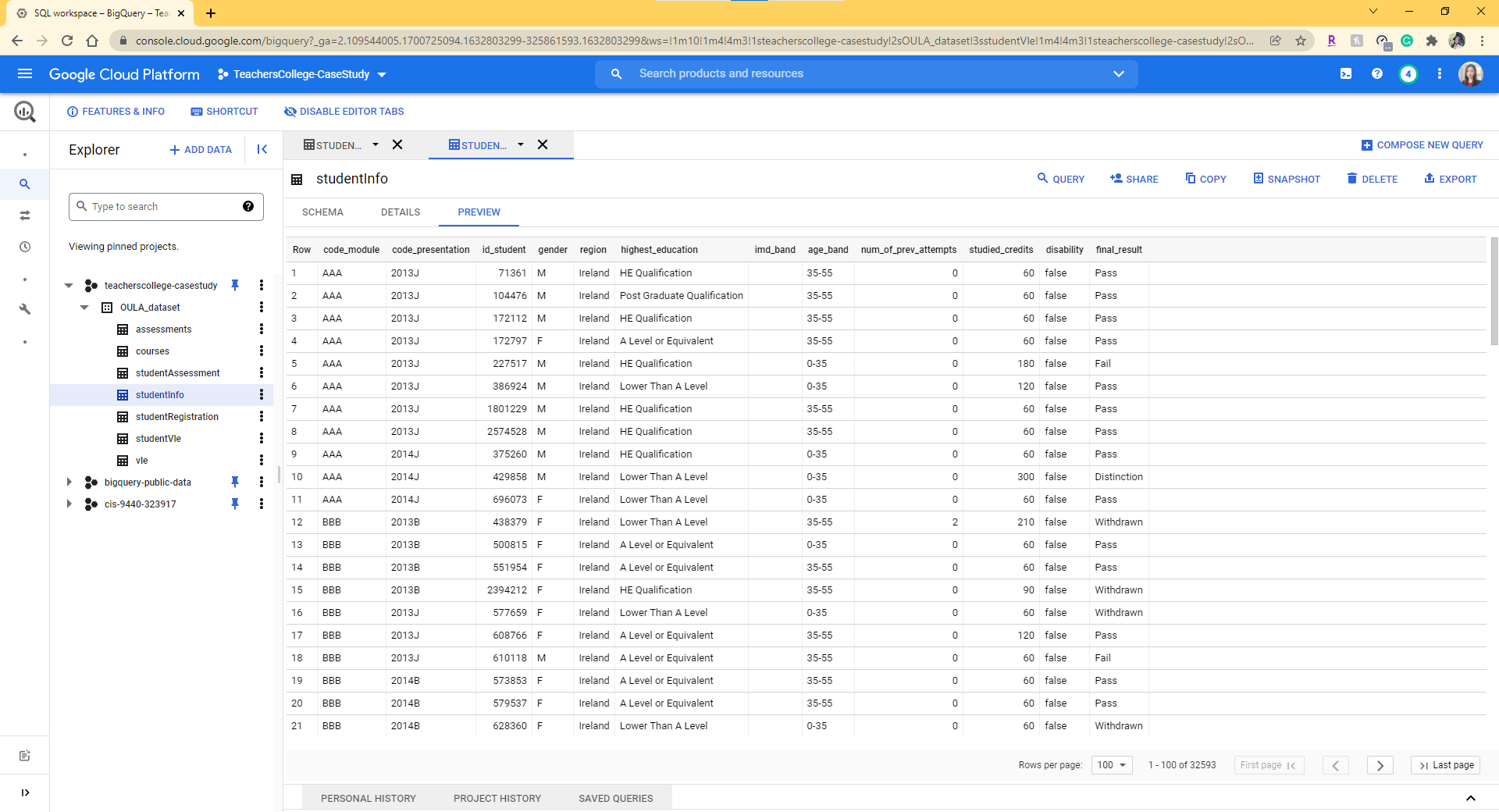 GitHub - KerensaLam/-OULA-DataSet-CaseStudy