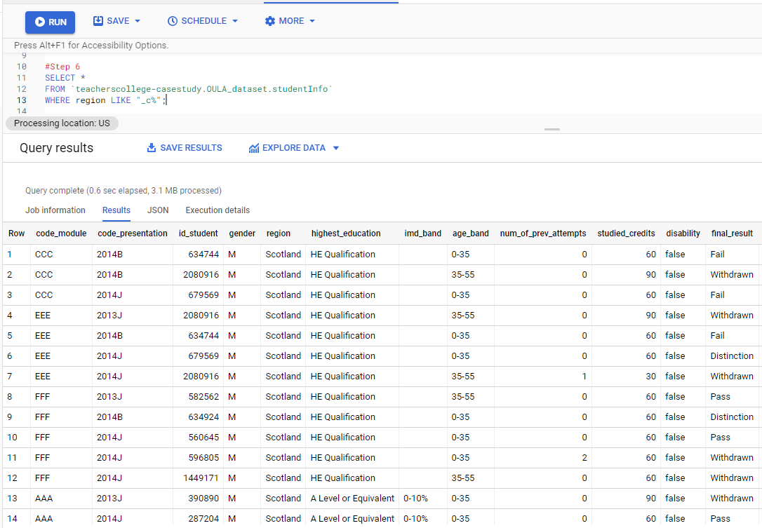 GitHub - KerensaLam/-OULA-DataSet-CaseStudy