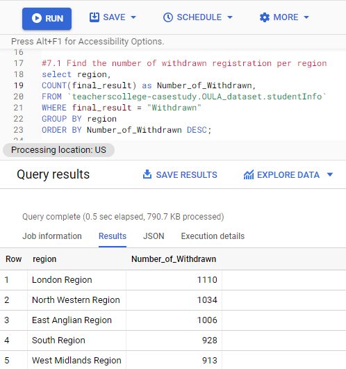 GitHub - KerensaLam/-OULA-DataSet-CaseStudy