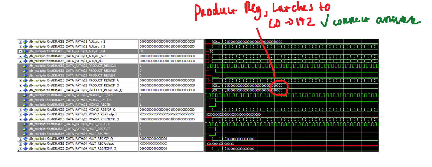GitHub - noahdrakes/MULTIPLIER_RTL: 64x64 Multiplier using vhdl