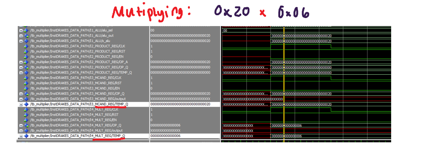 GitHub - noahdrakes/MULTIPLIER_RTL: 64x64 Multiplier using vhdl · GitHub