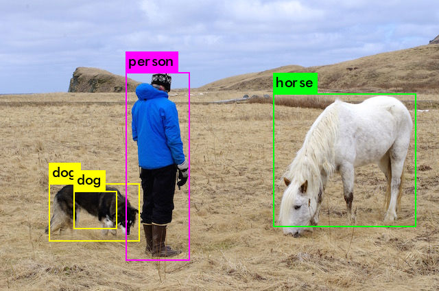 GitHub - yeschan119/Edge-AI-with-YOLO: edge에서 구현 가능한 AI model(object ...