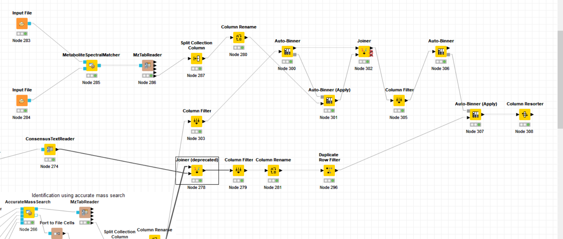 The question of the combine the compound data · Issue #5525 · OpenMS/OpenMS · GitHub