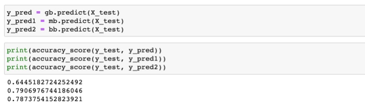 GitHub - shalu5aug/movie_recommendation_system