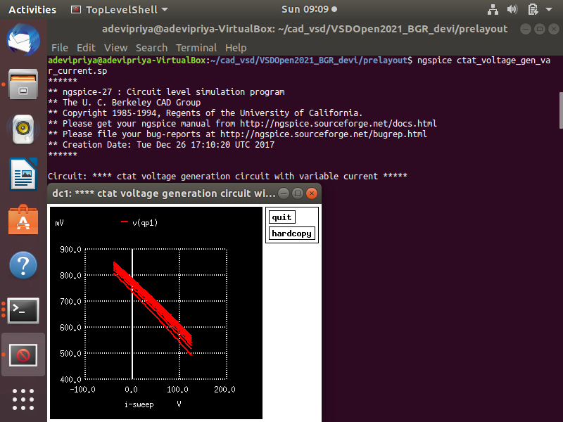 GitHub - Devipriya1921/VSD_Analog_Bandgap_IP_Design_Using_Sky130_PDKs