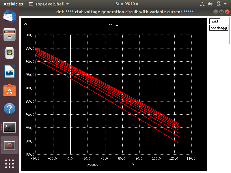 GitHub - Devipriya1921/VSD_Analog_Bandgap_IP_Design_Using_Sky130_PDKs