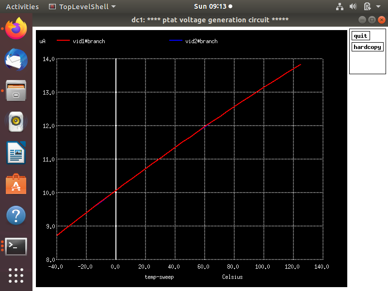 GitHub - Devipriya1921/VSD_Analog_Bandgap_IP_Design_Using_Sky130_PDKs