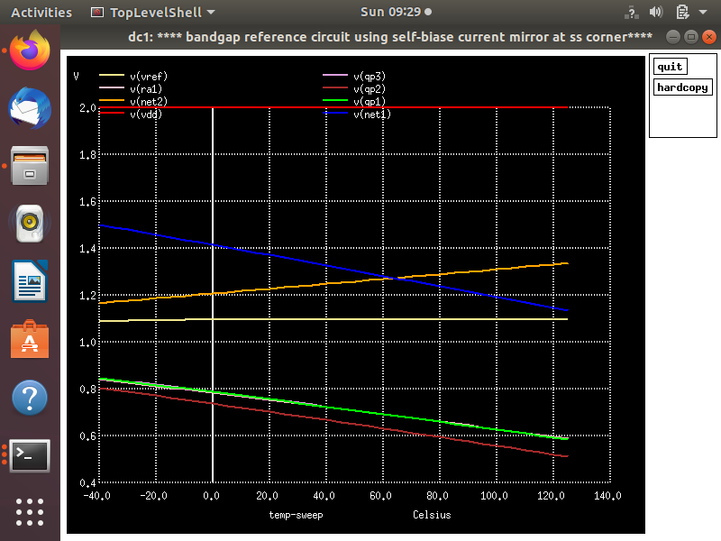 GitHub - Devipriya1921/VSD_Analog_Bandgap_IP_Design_Using_Sky130_PDKs