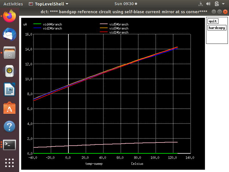GitHub - Devipriya1921/VSD_Analog_Bandgap_IP_Design_Using_Sky130_PDKs