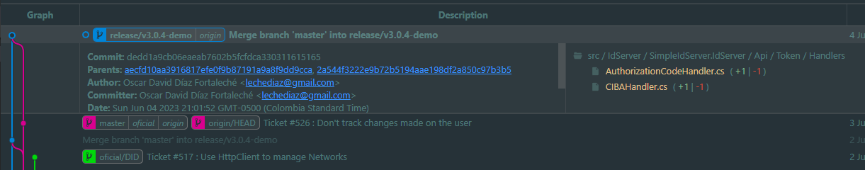 How can I get the roles associated with a user? · Issue #525 · simpleidserver/SimpleIdServer ...