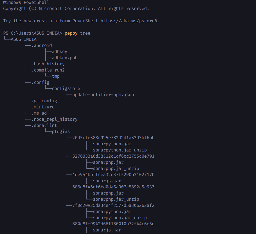 GitHub - shAdow01Lord/Command-line-file-organizer: A set of three ...