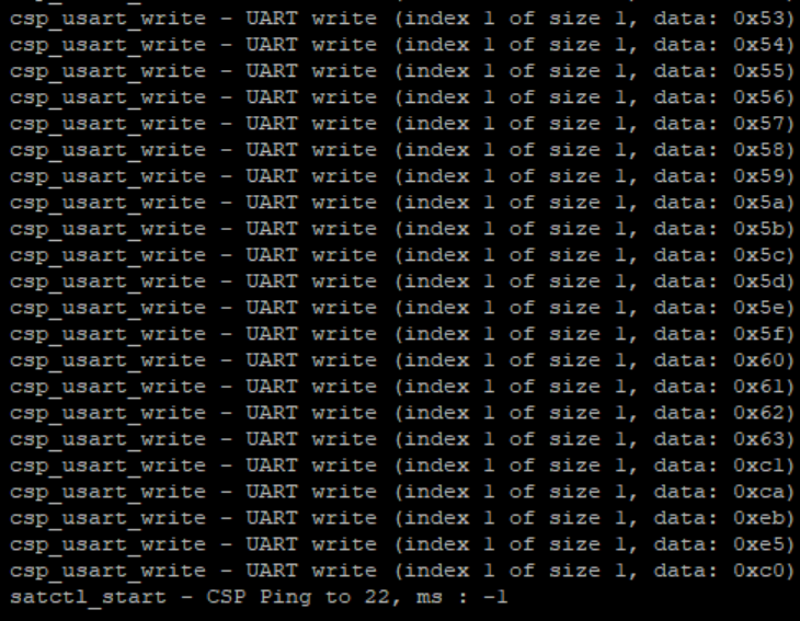 Csp On Freertos Wo Posix · Issue 384 · Libcsplibcsp · Github
