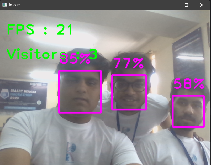 GitHub - satrajitghosh183/Face_Detection: Face Detection with a flask web application