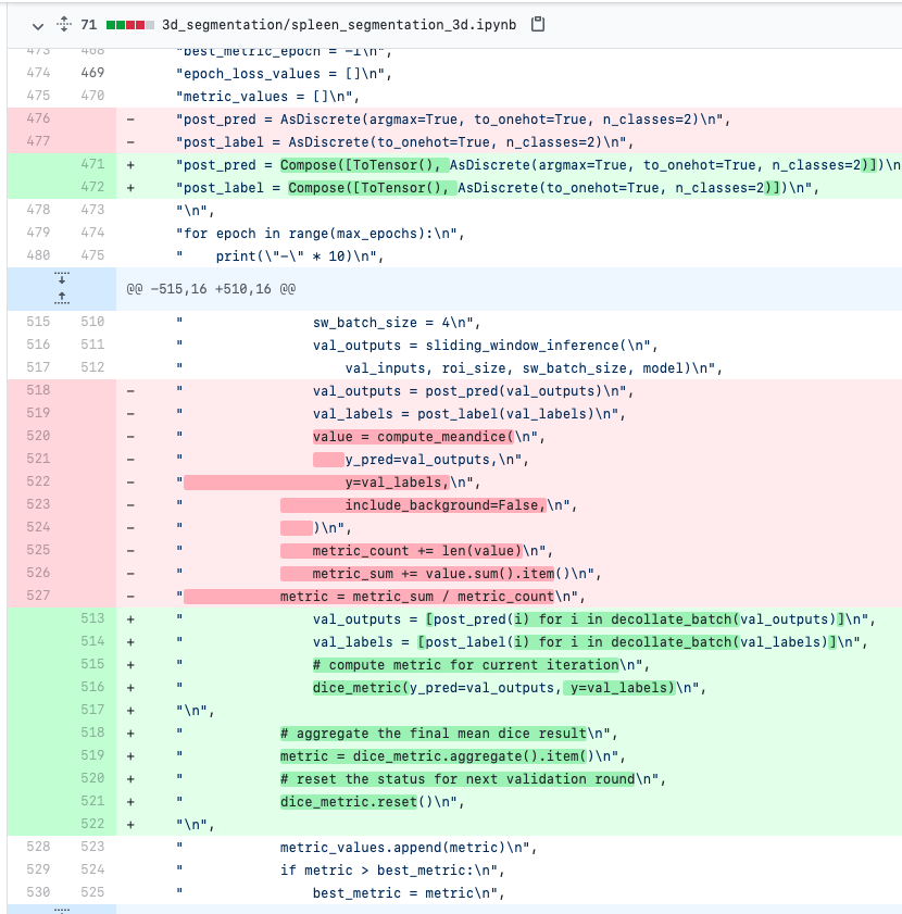 About using the compute_meanDice for multi-organ segmentation · Issue #2535 · Project-MONAI ...
