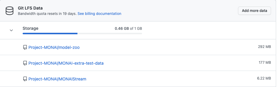 prevent large files being accidently pushed to this repo · Issue #312 · Project-MONAI/model-zoo ...