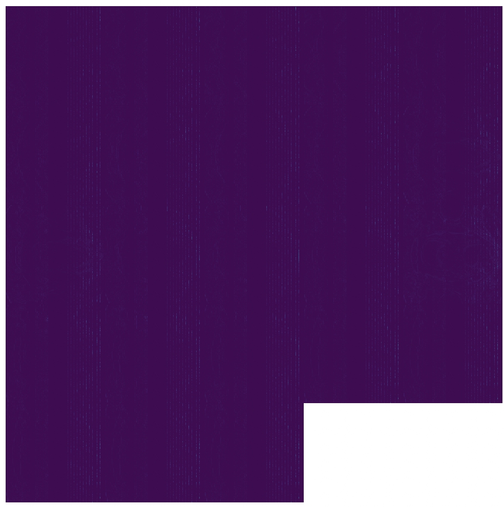 Integration Errors · Issue 6149 · Project Monai Monai · Github