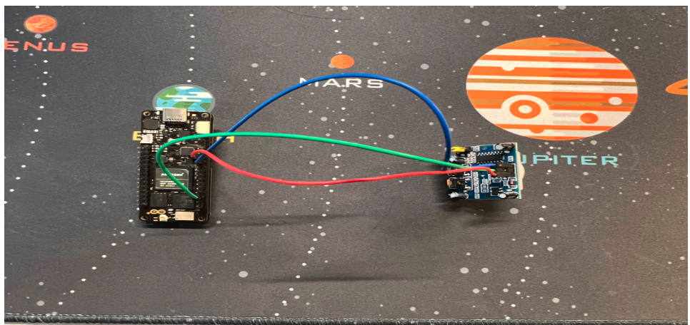 GitHub - htrungngx/MaisinMatila-Projects: This Metropolia Big-Flash project focuses on advancing ...