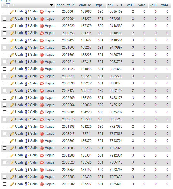 delete_timer error : function mismatch · Issue #4856 · rathena/rathena · GitHub