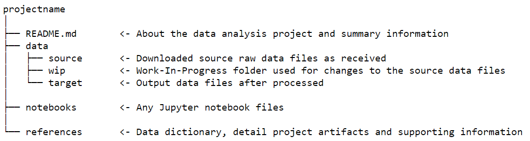 GitHub - sidlow/pysetup