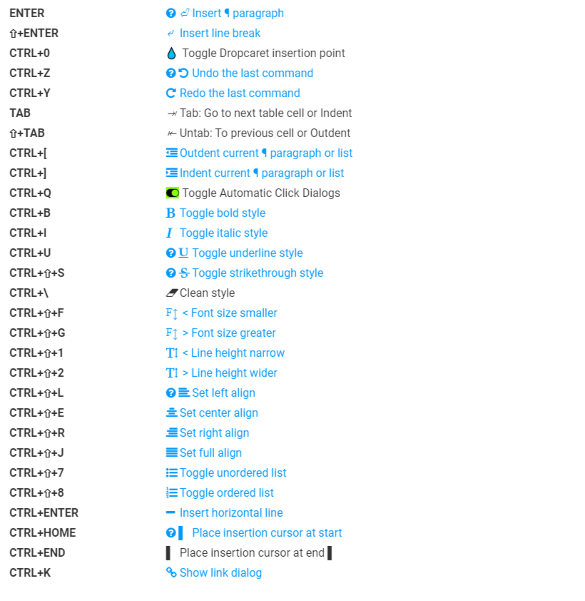 Feature request: Ability to use tab / shift + tab to (un)indent list · Issue #4157 · summernote ...
