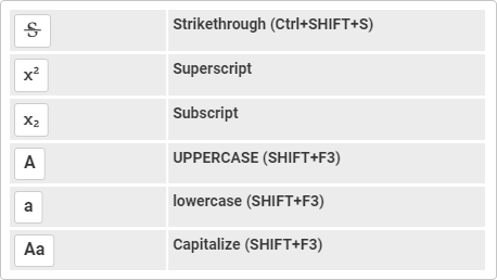 Feature Request: All Caps formatting · Issue #4415 · summernote/summernote · GitHub