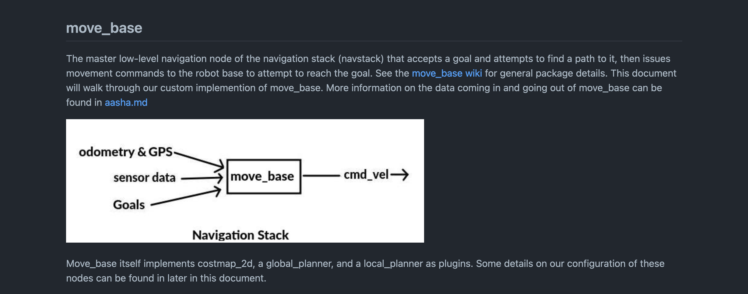 GitHub - waynerobotics/Module_Three_Documentation: Training module for maintaining proper ...