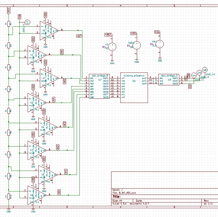GitHub - krishna-gup/3-bit-flash-adc: The design of a 3 Bit Flash ...
