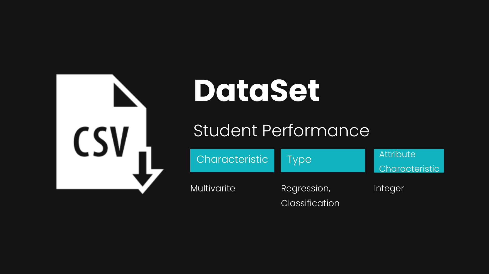 GitHub - MaulikVirpariya/Student-Performance-Prediction: This Project ... GitHub - MaulikVirpariya/Student-Performance-Prediction: This Project ...