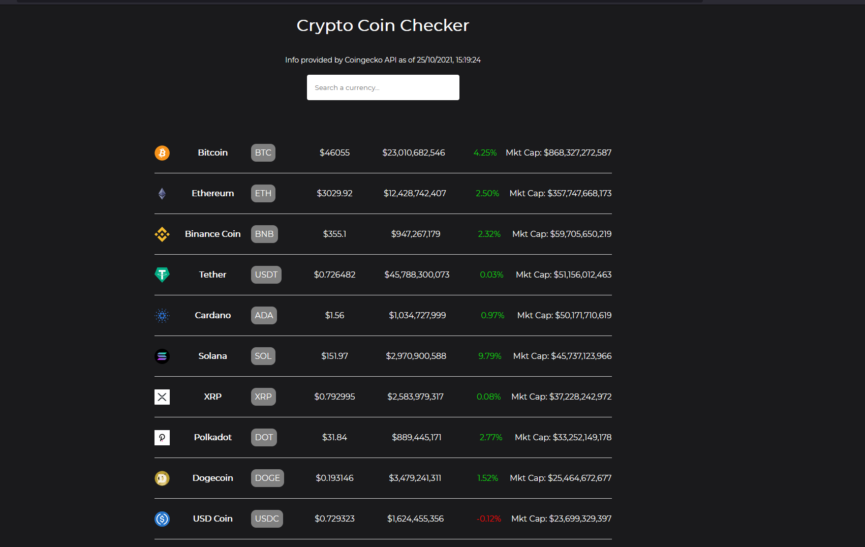 GitHub - u-kaushik/crypto-coin-checker